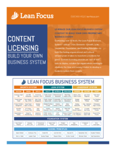 Lean Focus_Content Licensing_web | Lean Focus