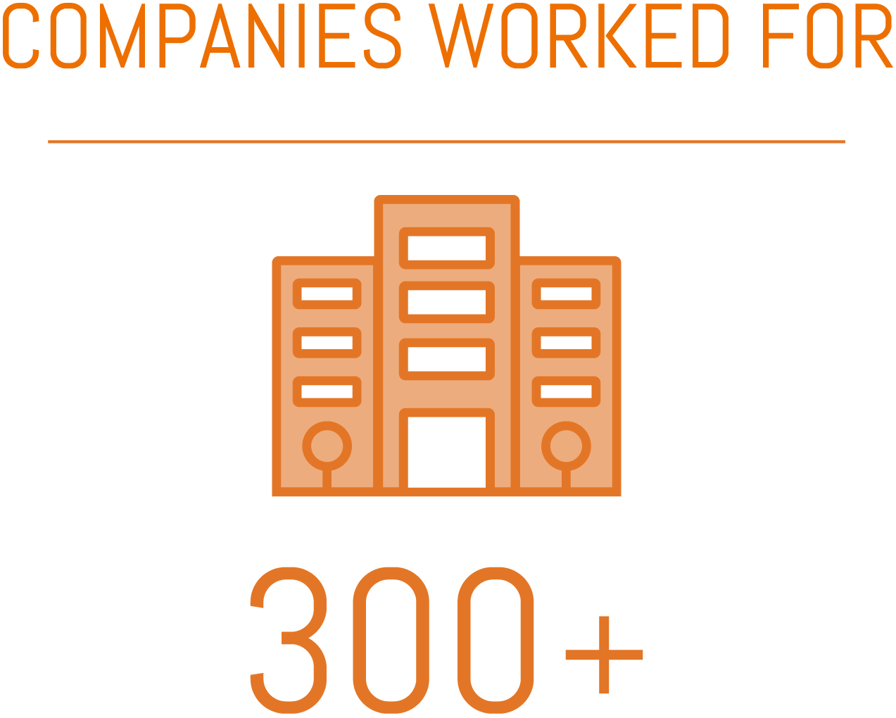 Lean Careers | Lean Focus