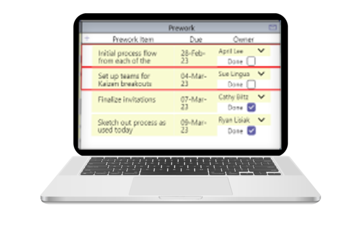 Lean Focus – Kaizen360 | Lean Focus